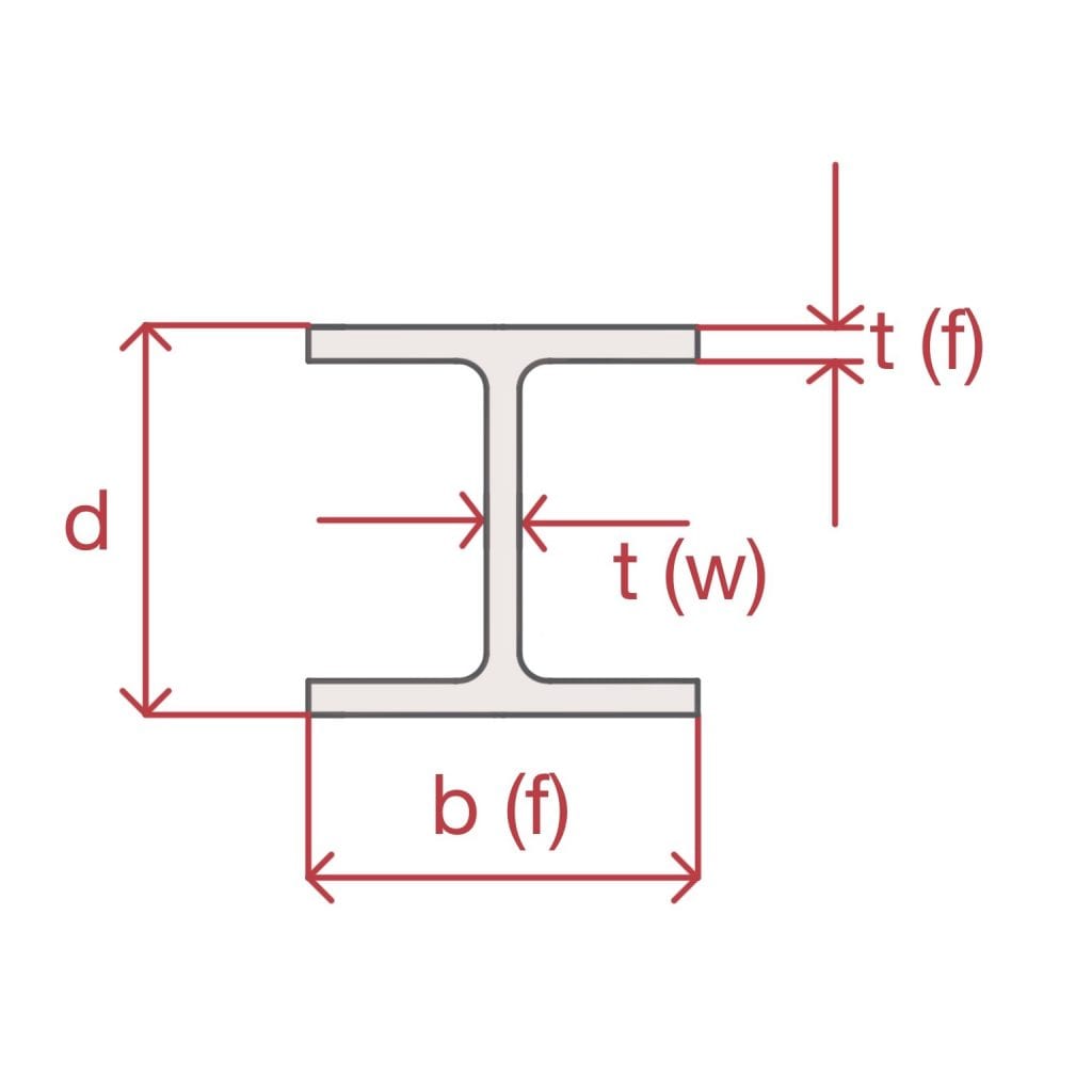 Universal Column Suppliers in Newcastle | Ezimetal