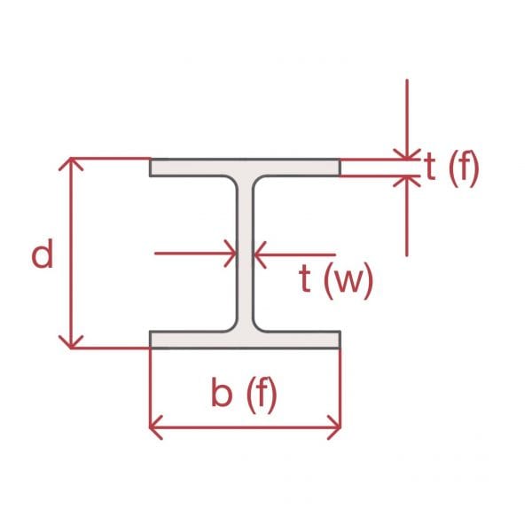 Universal Column Suppliers in Newcastle | Ezimetal